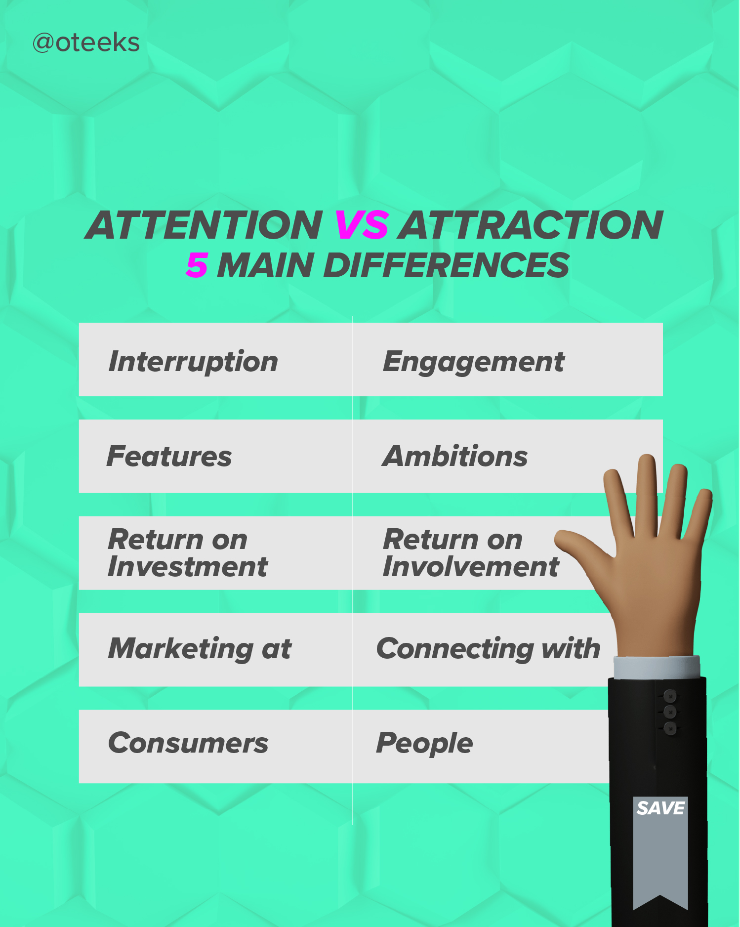 Attention VS Attraction – Oteek